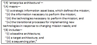 chart 2-1 – MeriTalk