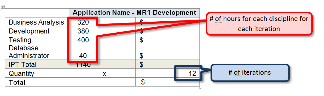 mr 1 development chp 3 – MeriTalk